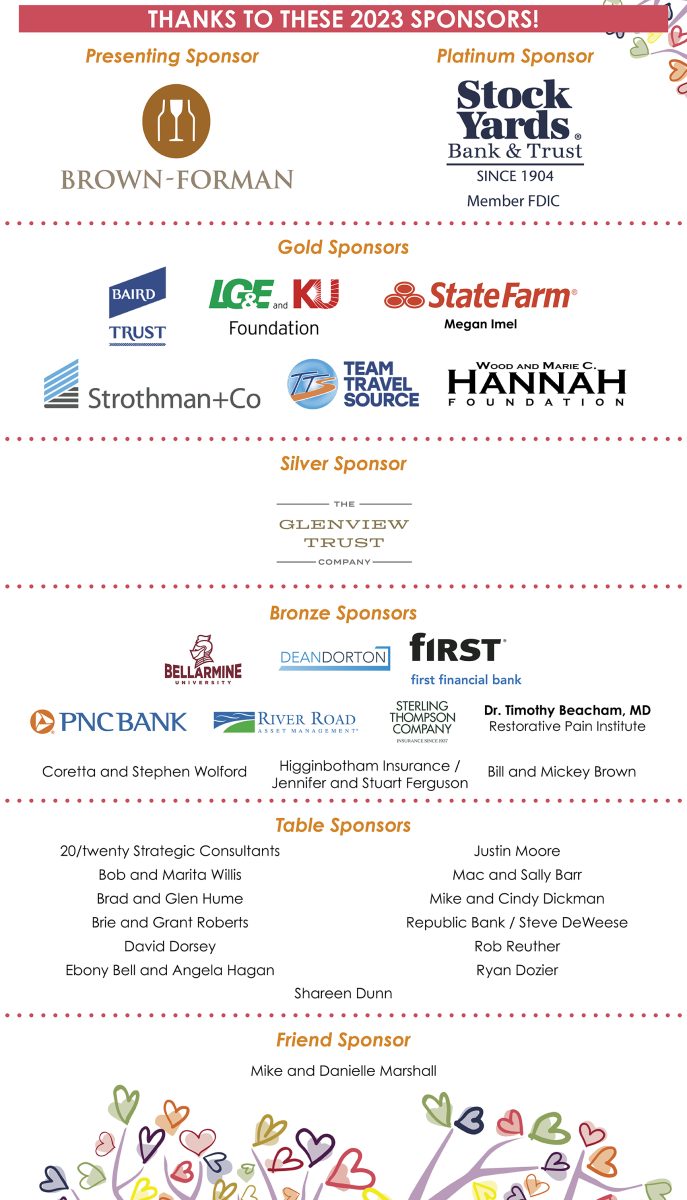 Cabbage Patch Champions Event – The Cabbage Patch Settlement House